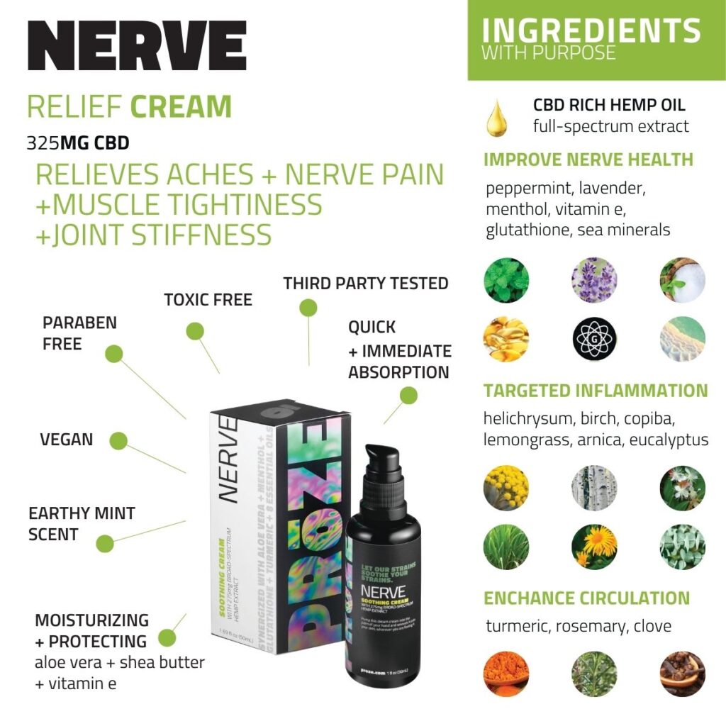 (100) Pack – NERVE – Relief Cream Trial Sizes – PRōZE Performance Nutrition